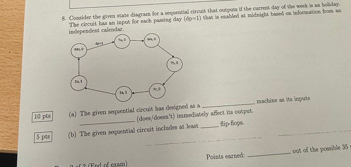 Consider the given state diagram for a sequential | Chegg.com