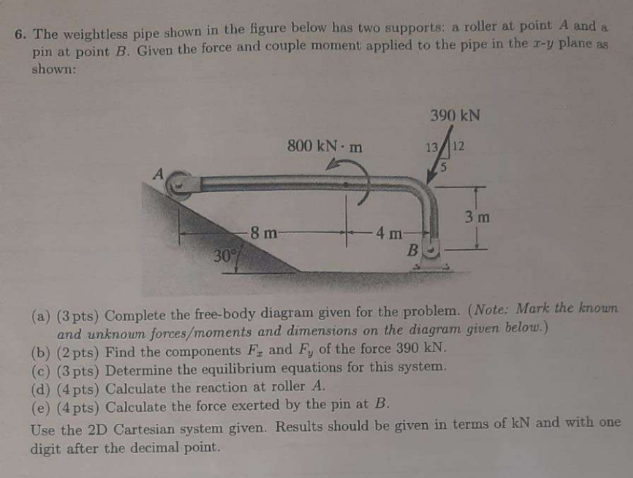 Solved The weightless pipe shown in the figure below has two | Chegg.com