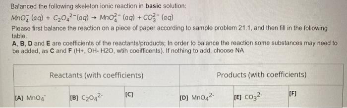Solved Balanced the following skeleton ionic reaction in | Chegg.com
