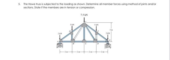 Solved 5. The Howe truss is subjected to the loading as | Chegg.com