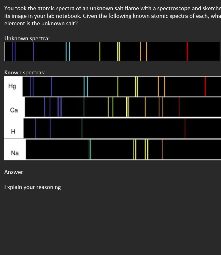 Solved You took the atomic spectra of an unknown salt flame | Chegg.com