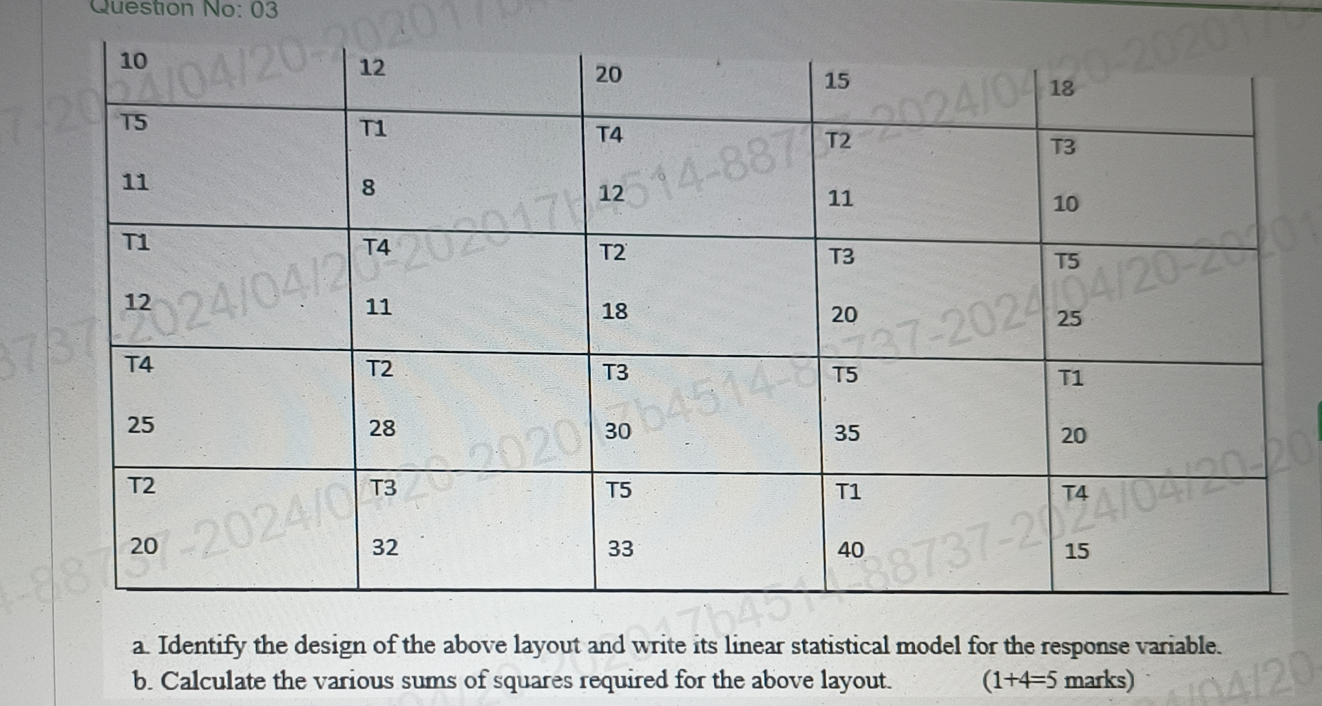 Question No: 03a. ﻿Identify the design of the above | Chegg.com