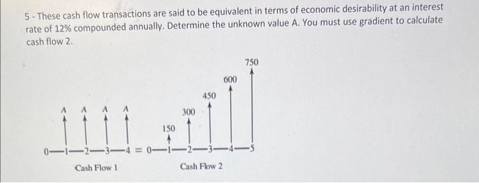 Solved 5- These cash flow transactions are said to be | Chegg.com