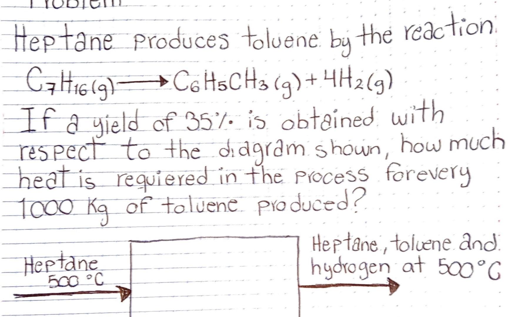 Solved Heptane produces toluene by the reaction GzH16(g) | Chegg.com