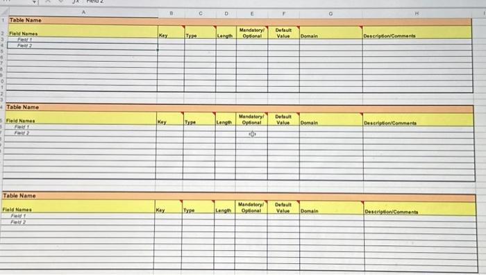 Solved Database Design Deliverables 1. Develop a complete | Chegg.com