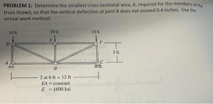 Solved PROBLEM 1: Determine the smallest cross-sectional | Chegg.com