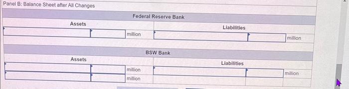 Solved BSW Bank currently has $100 million in transaction | Chegg.com
