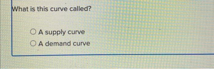 Solved Zoe is trying to decide how to divide her time | Chegg.com