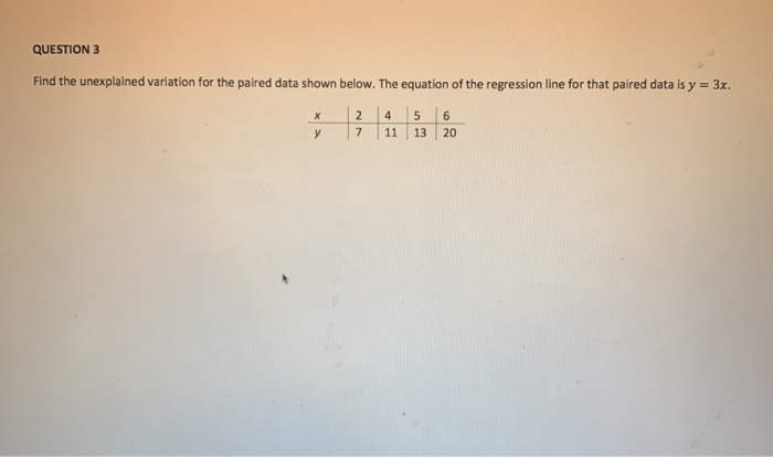 Solved QUESTION 3 Find the unexplained variation for the | Chegg.com