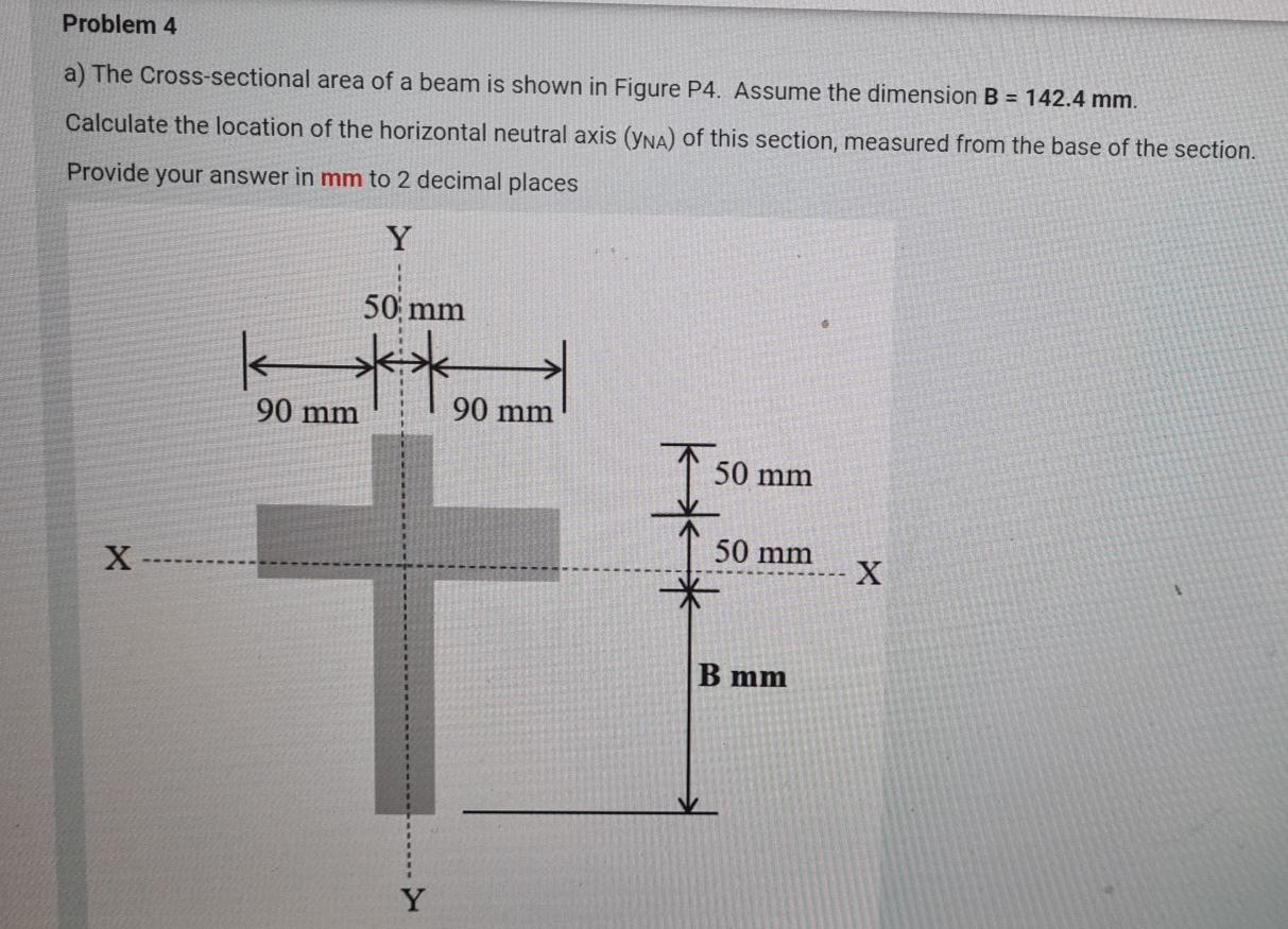 Solved Problem 4 a) The Cross-sectional area of a beam is | Chegg.com