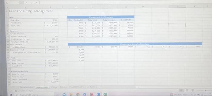 Solved 2 Create A Two Variable Data Table To Calculate The 