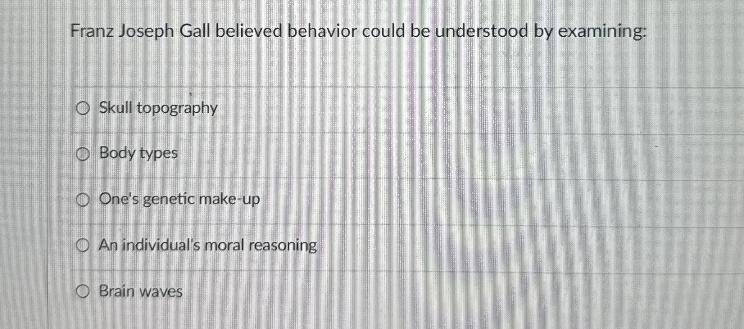 Solved Franz Joseph Gall believed behavior could be | Chegg.com