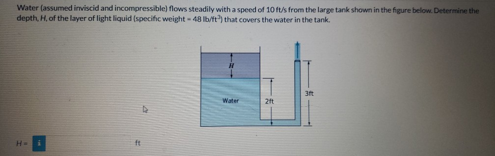 Solved Water (assumed inviscid and incompressible) flows | Chegg.com