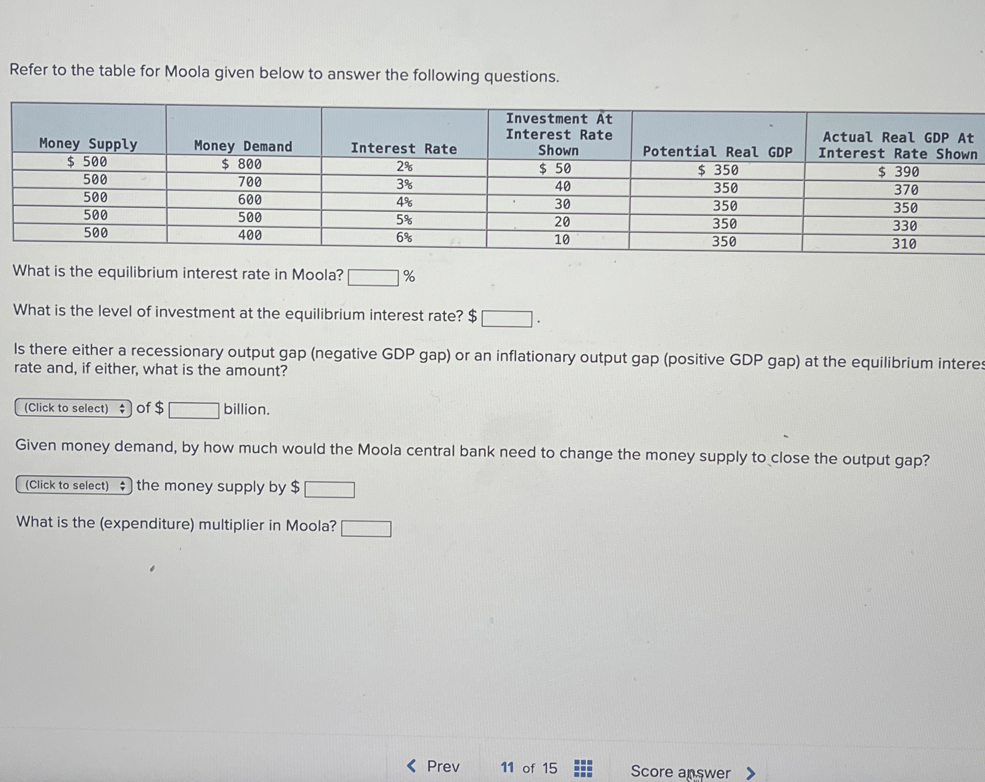 Solved Refer to the table for Moola given below to answer | Chegg.com