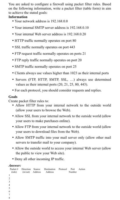 Solved You are asked to configure a firewall using packet | Chegg.com