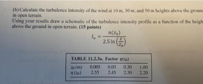 [Solved]: (b) Calculate the turbulence intensity of the win