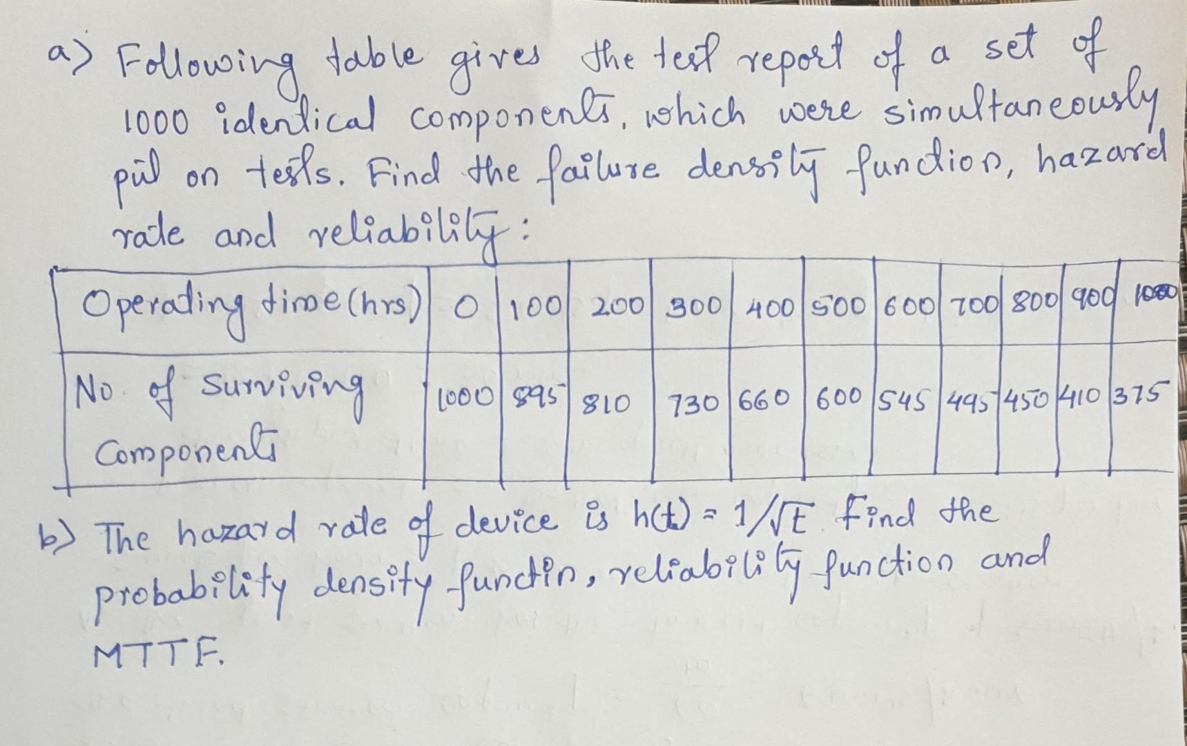 a) Following table gives the test report of a set of | Chegg.com