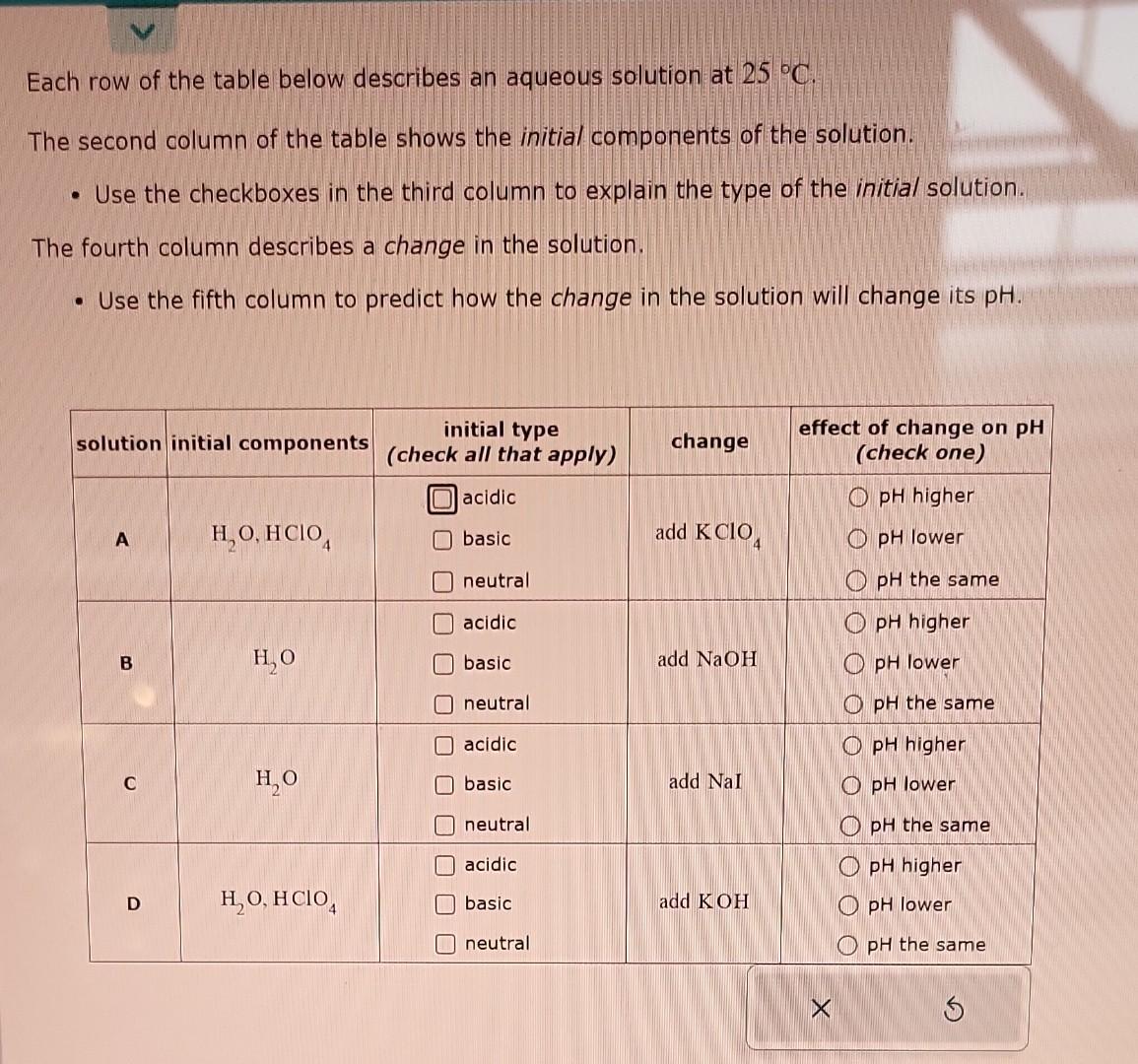 Solved Each row of the table below describes an aqueous | Chegg.com