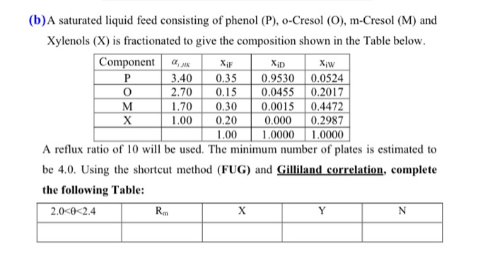 Solved (b) A saturated liquid feed consisting of phenol (P), | Chegg.com