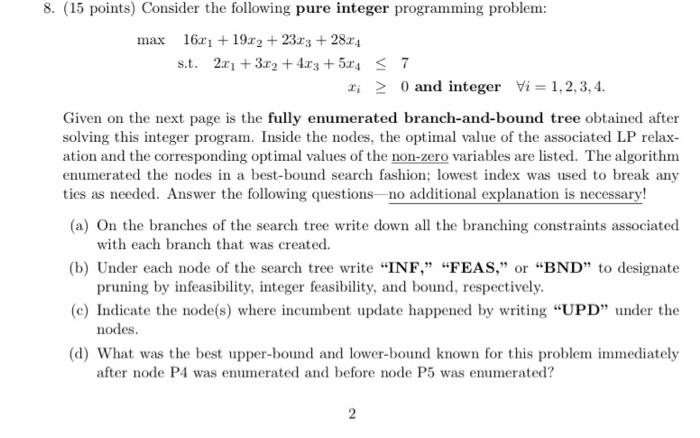 Solved * Xip Code the fol pure Integer mus +1+3+2, + Given | Chegg.com