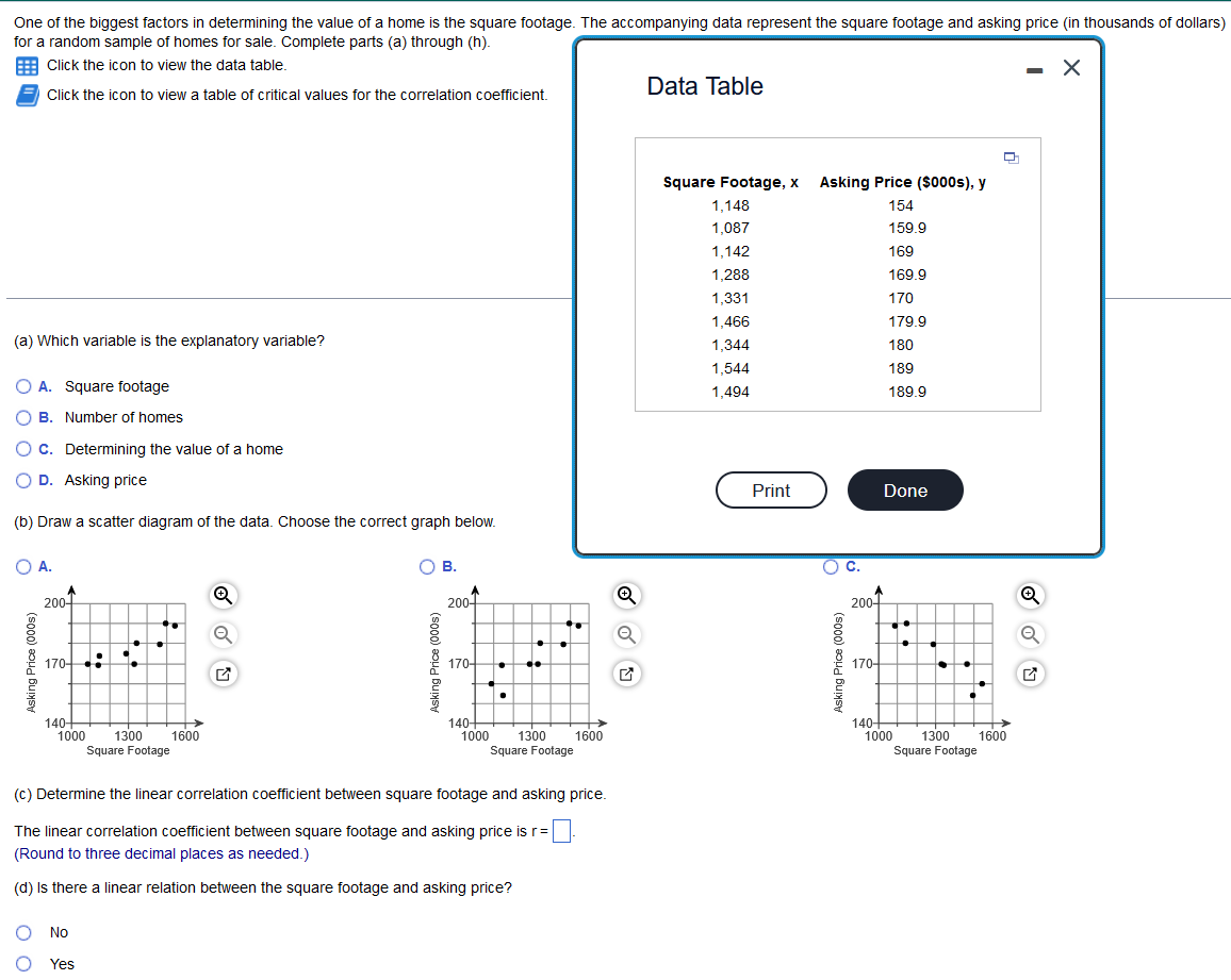 Solved One of the biggest factors in determining the value | Chegg.com