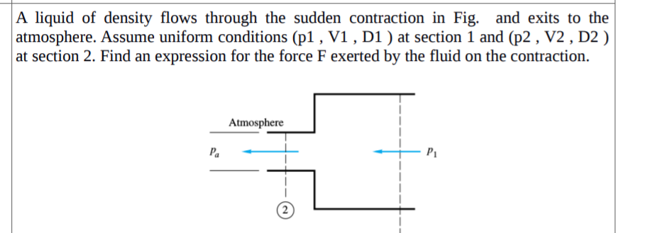 Solved A liquid of density flows through the sudden | Chegg.com