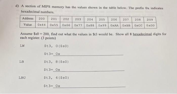Solved d) A section of MIPS memory has the values shown in | Chegg.com