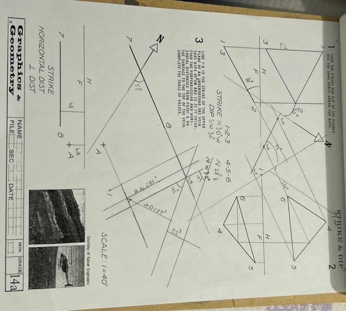 Please complete the plate, like the example that I | Chegg.com