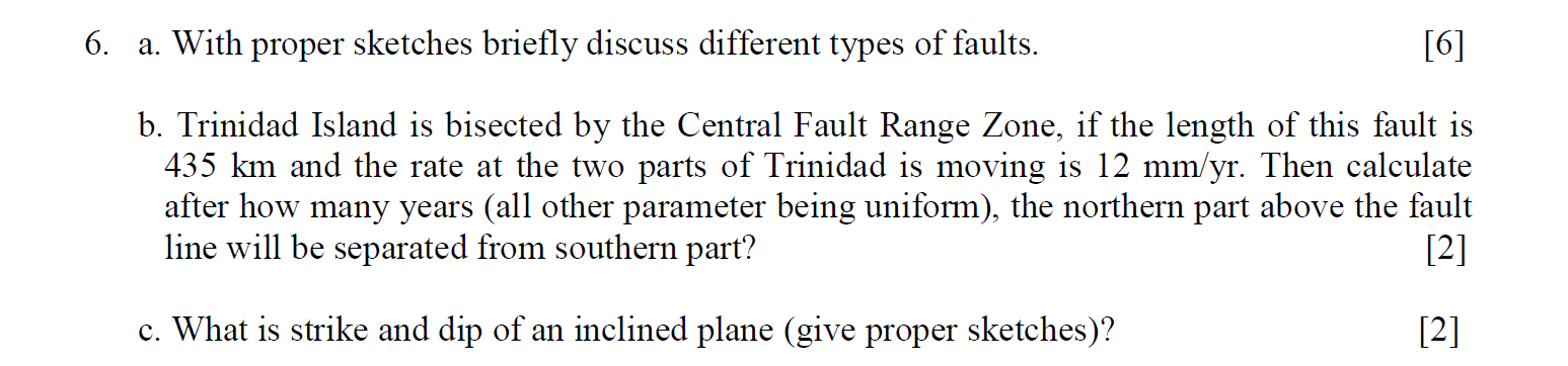 Solved a. ﻿With proper sketches briefly discuss different | Chegg.com