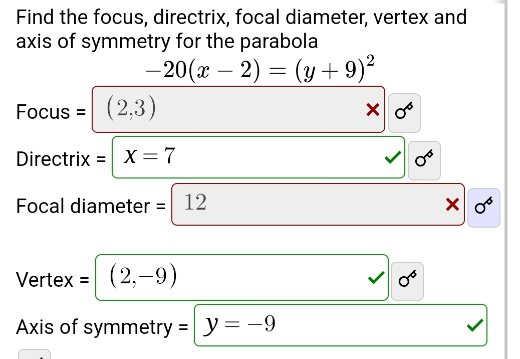 Solved Find the focus, directrix, focal diameter, vertex and | Chegg.com