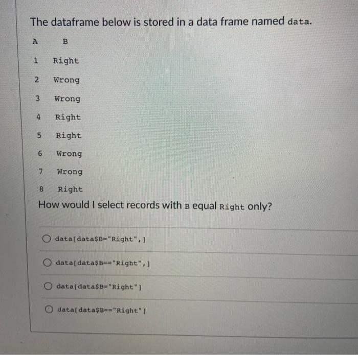 Solved The Dataframe Below Is Stored In A Data Frame Named