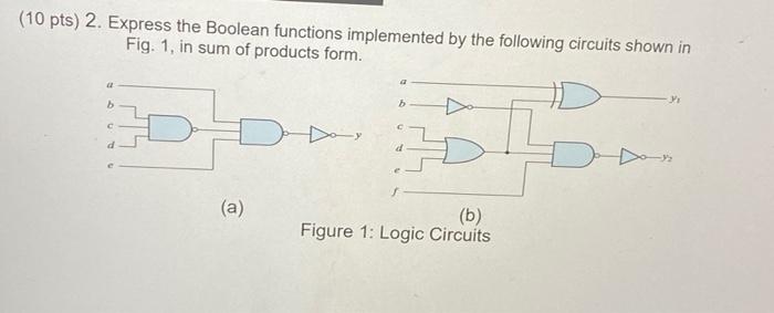 Solved (10 pts) 2. Express the Boolean functions implemented | Chegg.com