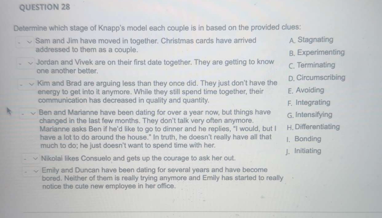 Solved QUESTION 28Determine which stage of Knapp's model | Chegg.com