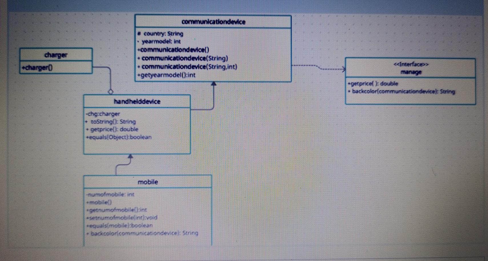 Solved 11 1-Create interface named manage. Within manage | Chegg.com