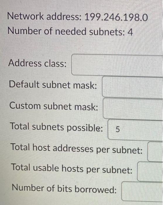Solved Network address: 199.246 .198 .0 Number of needed | Chegg.com