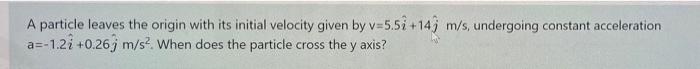 Solved A particle leaves the origin with its initial | Chegg.com