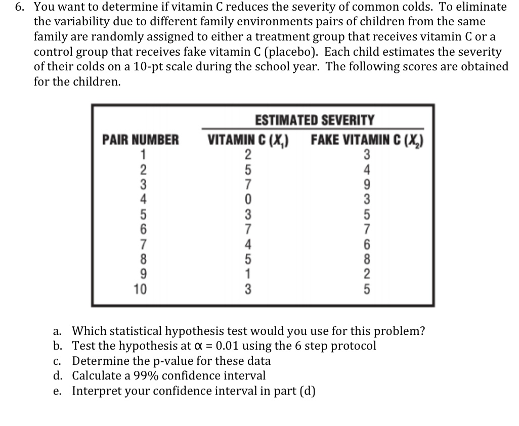 Solved You want to determine if vitamin C ﻿reduces the | Chegg.com