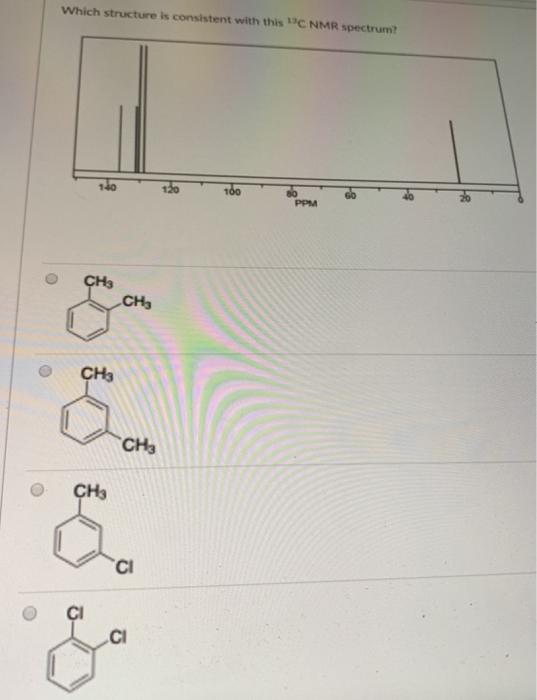 Solved Which structure is consistent with this 13C NMR | Chegg.com