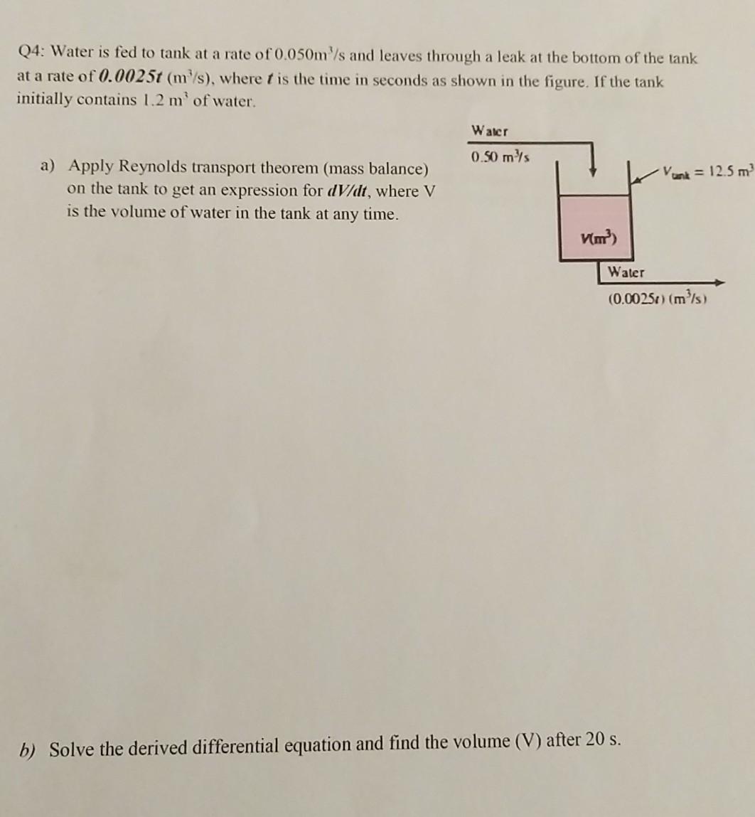Solved Q4: Water is fed to tank at a rate of 0.050m/s and | Chegg.com