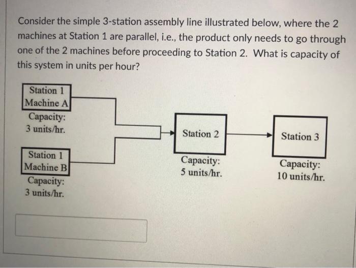 Solved Consider the simple 3-station assembly line | Chegg.com