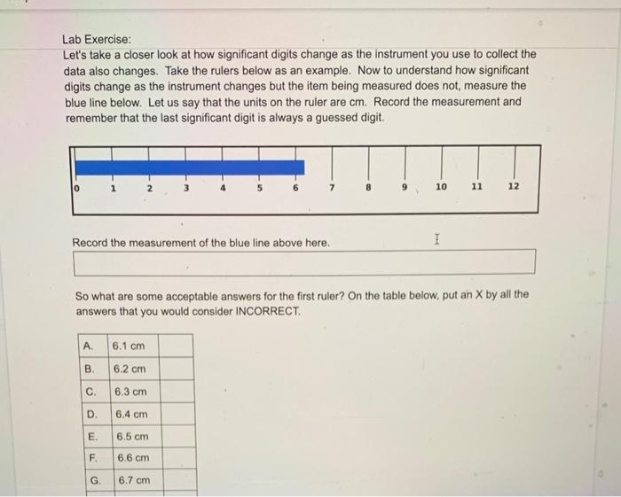 Solved Significant Figures Lab: Fill out the following | Chegg.com