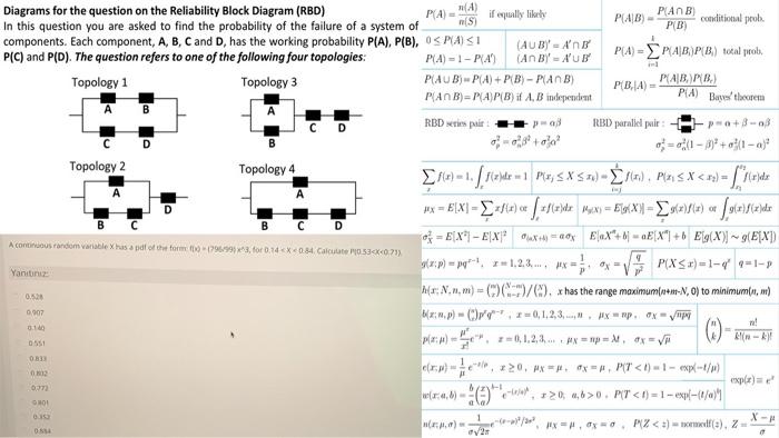 Solved PANB PAB) - PB) conditional pol Diagrams for the | Chegg.com