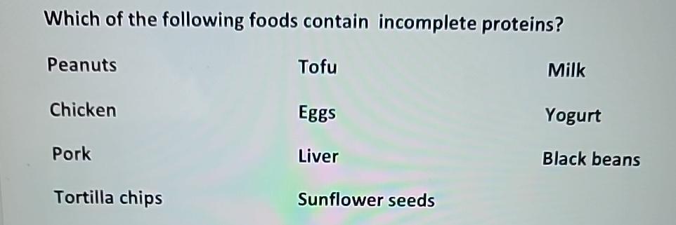 Solved Which of the following foods contain incomplete | Chegg.com