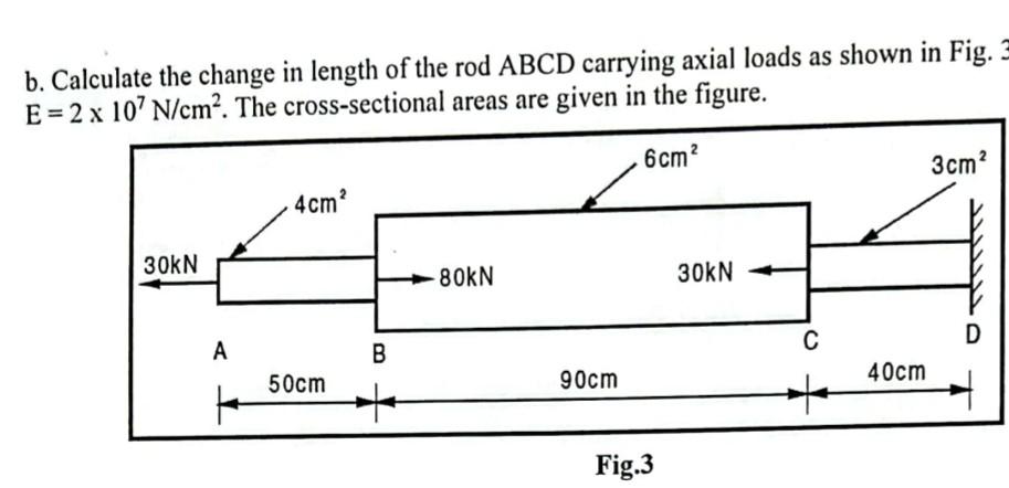 Solved b. Calculate the change in length of the rod ABCD | Chegg.com