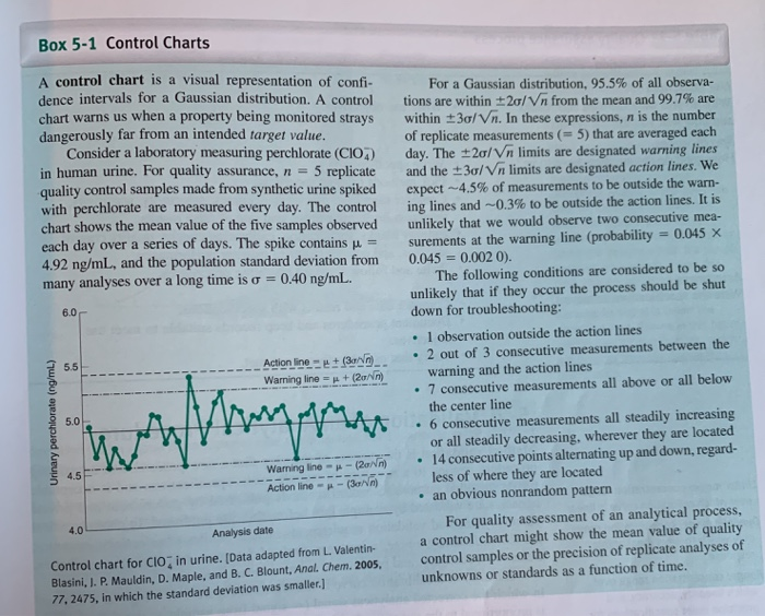 Solved 13. Control chart. The graph in Box 5-1 shows mean | Chegg.com