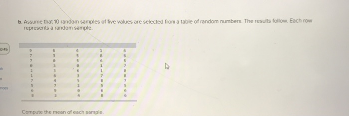 Solved Appendix B.4 is a table of random numbers that are | Chegg.com
