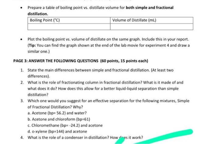 Solved Prepare A Table Of Boiling Point Vs Distillate