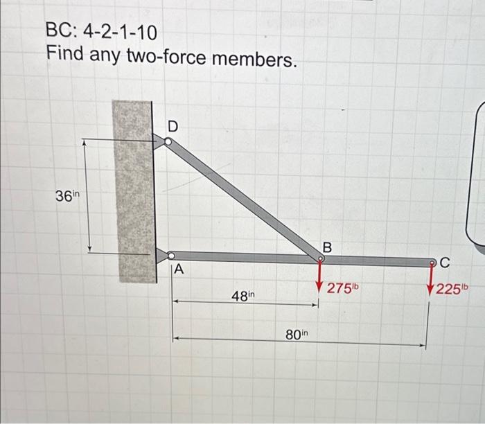 Solved BC:4−2−1−10 Find any two-force members. | Chegg.com