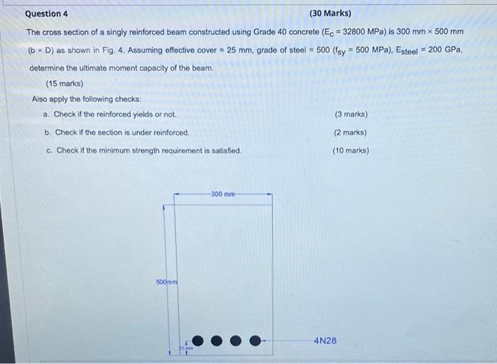 Solved The cross section of a singly reinforced beam | Chegg.com