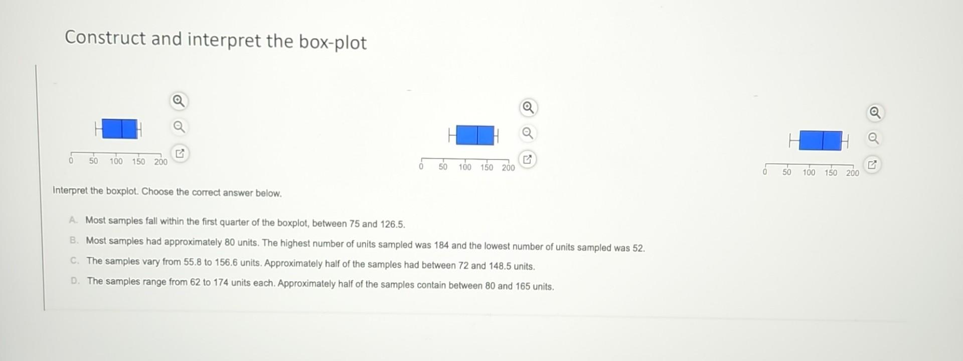 Solved Construct and interpret the box-plot aterpret the | Chegg.com